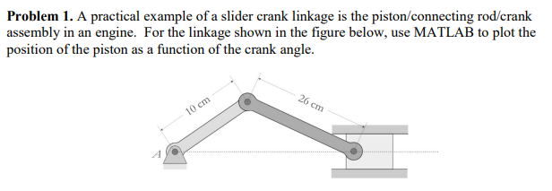 Solved Use MATLAB to create the specified plots for each of | Chegg.com