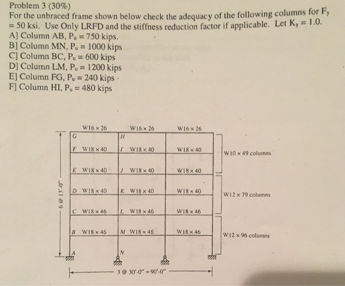 Solved For the unbraced frame shown below check the adequacy | Chegg.com