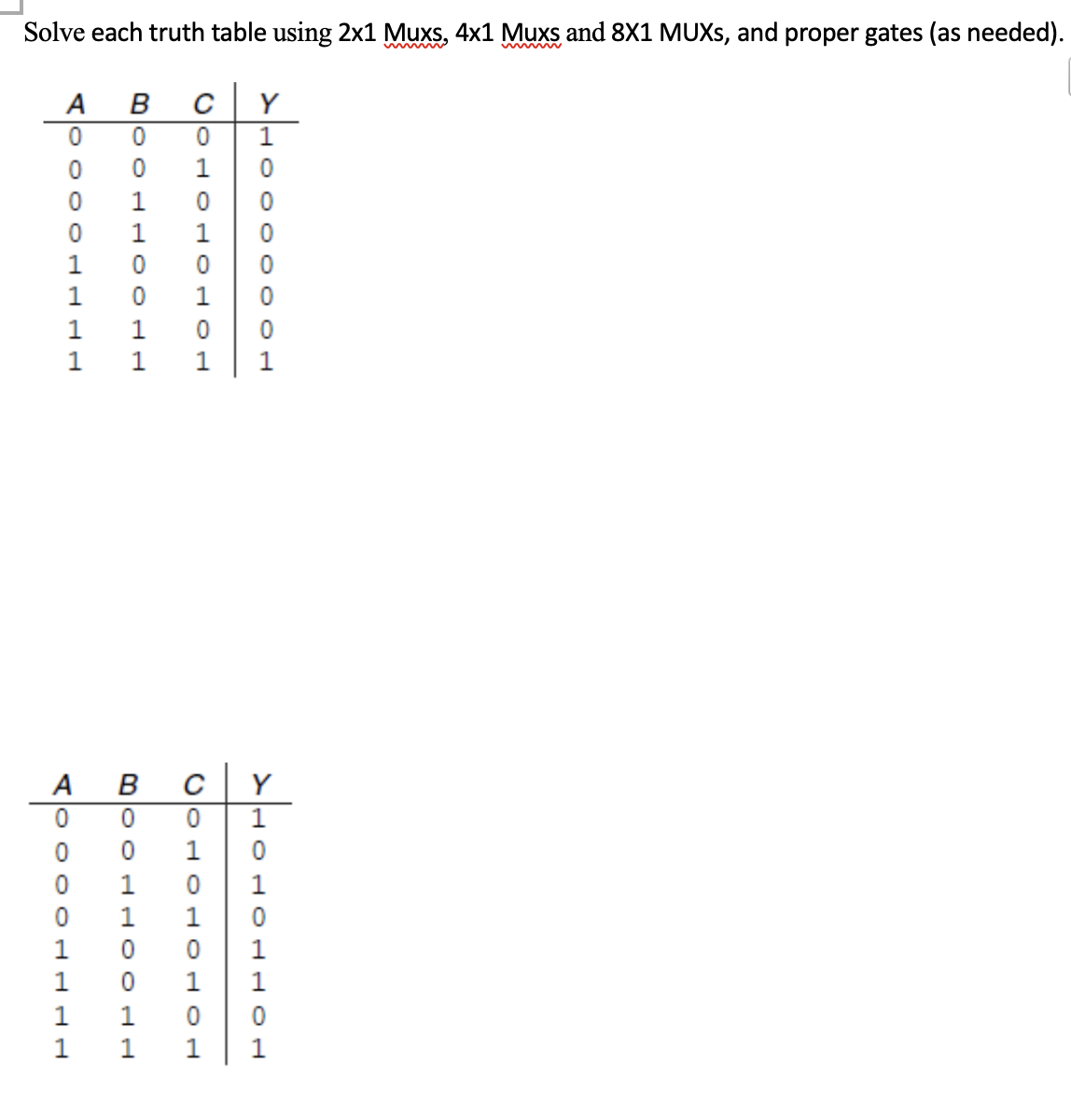 Solved Solve each truth table using 2x1 Muxs, 4x1 Muxs and | Chegg.com