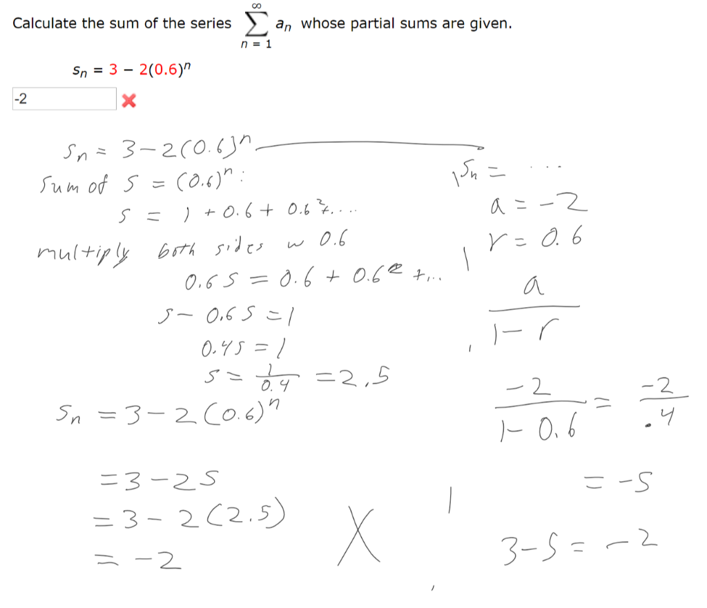 Solved Calculate the sum of the series an whose partial sums | Chegg.com