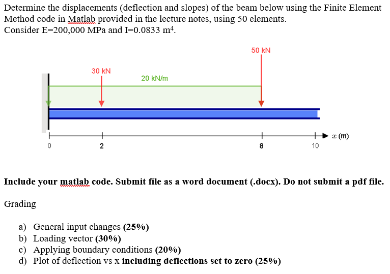 Solved Matlab Code: clear all clc format long e | Chegg.com