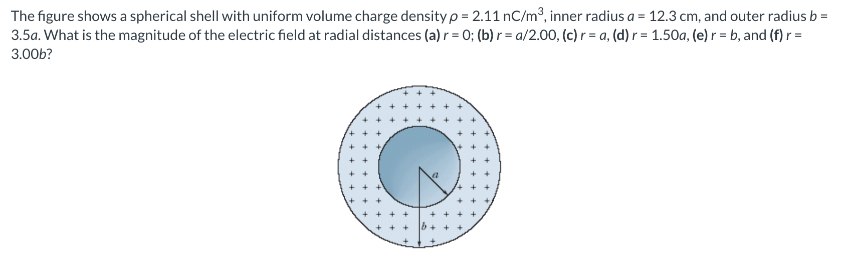 Solved The figure shows a spherical shell with uniform | Chegg.com
