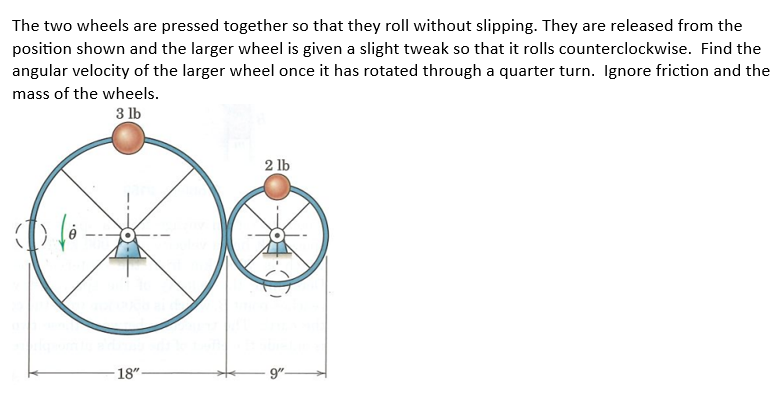 Solved The two wheels are pressed together so that they roll | Chegg.com