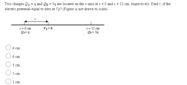 Solved Two charges QA - and QB - 3q are located on the | Chegg.com