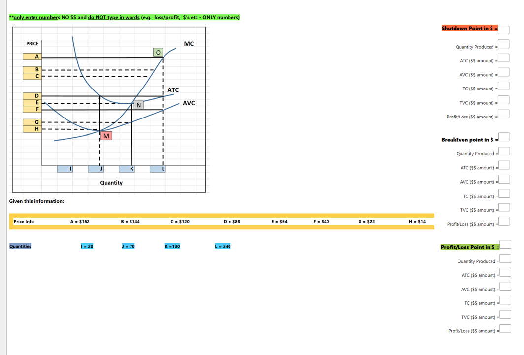 [Solved]: Using the graph and prices and quantities below, d