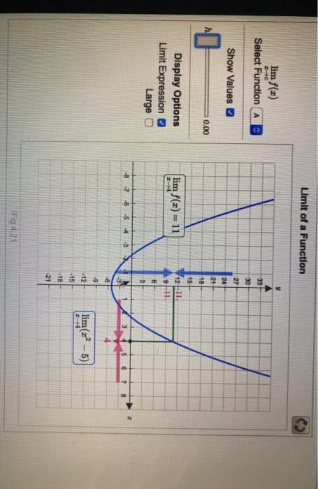 Solved Select Function C And Select The Show Values