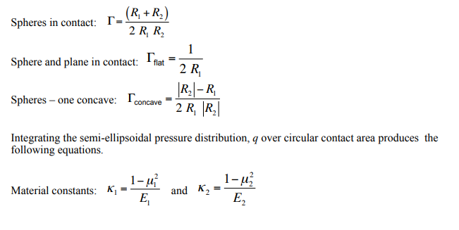 Solved The ball and socket joint at the end of a rocker arm | Chegg.com
