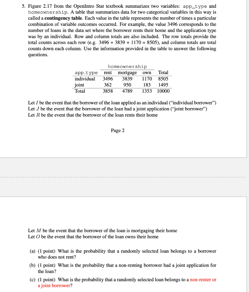 Solved 5. Figure 2.17 from the OpenIntro Stat textbook | Chegg.com