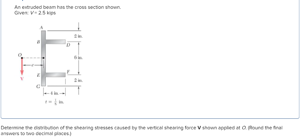 Solved An extruded beam has the cross section shown. Given: | Chegg.com
