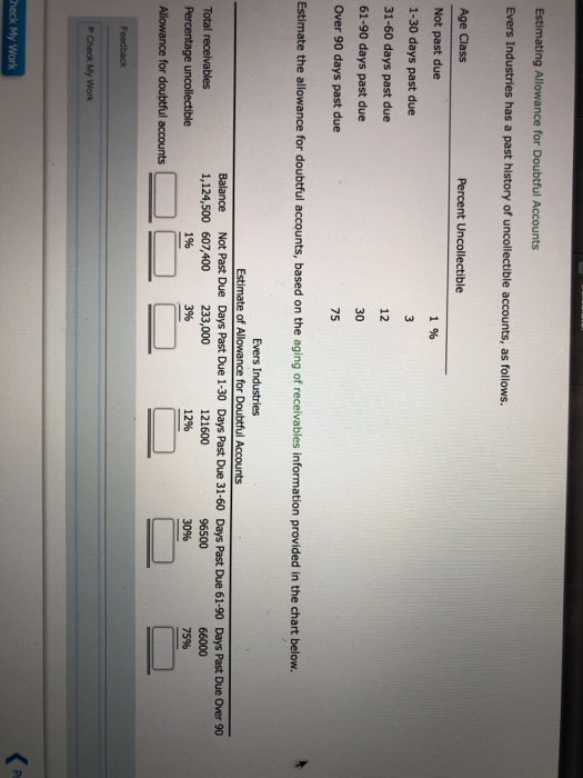 Solved Estimating Allowance for Doubtful Accounts Evers | Chegg.com