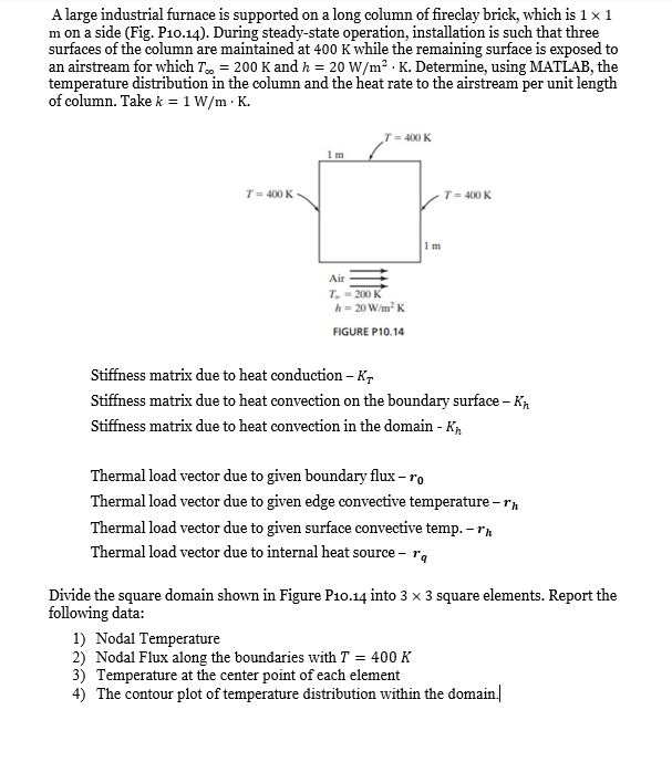 Solved A large industrial furnace is supported on a long | Chegg.com