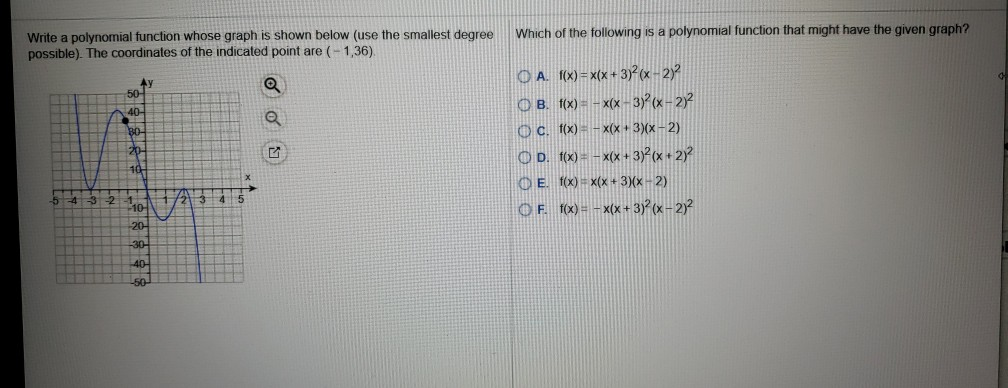Solved Which of the following is a polynomial function that | Chegg.com