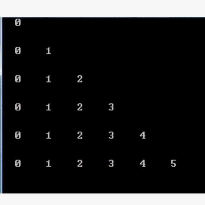 Solved USe ONLY nested for loop to draw the following shapes | Chegg.com