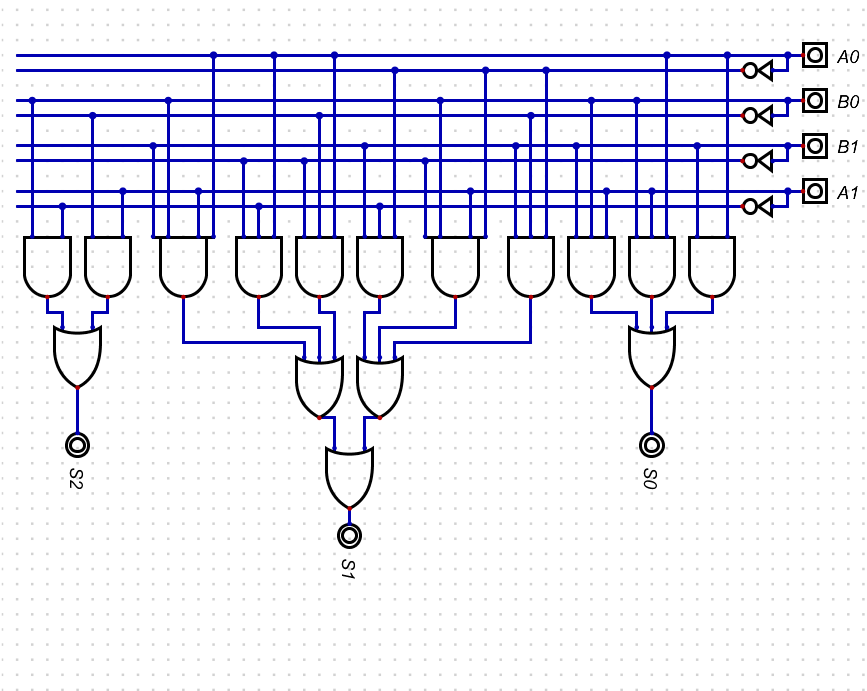 Solved can you made a nand implenation of this circuit, try | Chegg.com