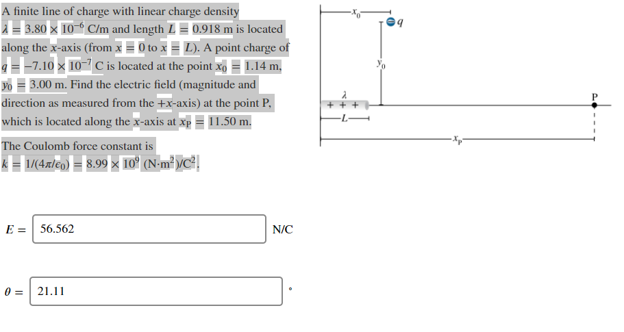 Solved A finite line of charge with linear charge density | Chegg.com