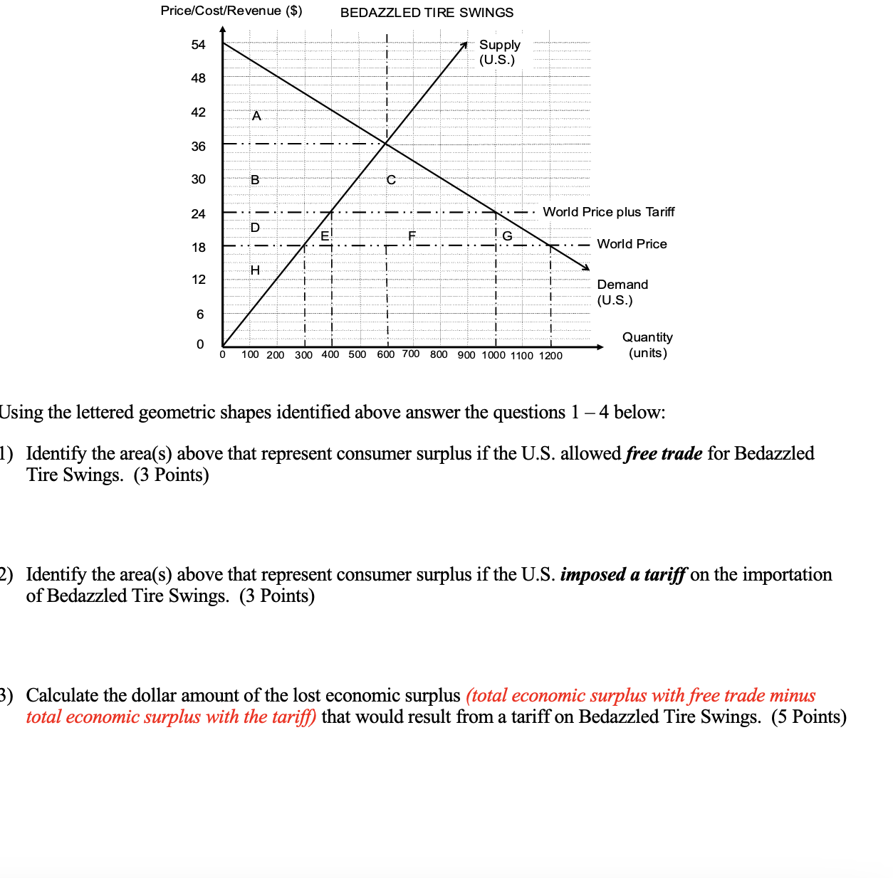 Solved Using the lettered geometric shapes identified above | Chegg.com