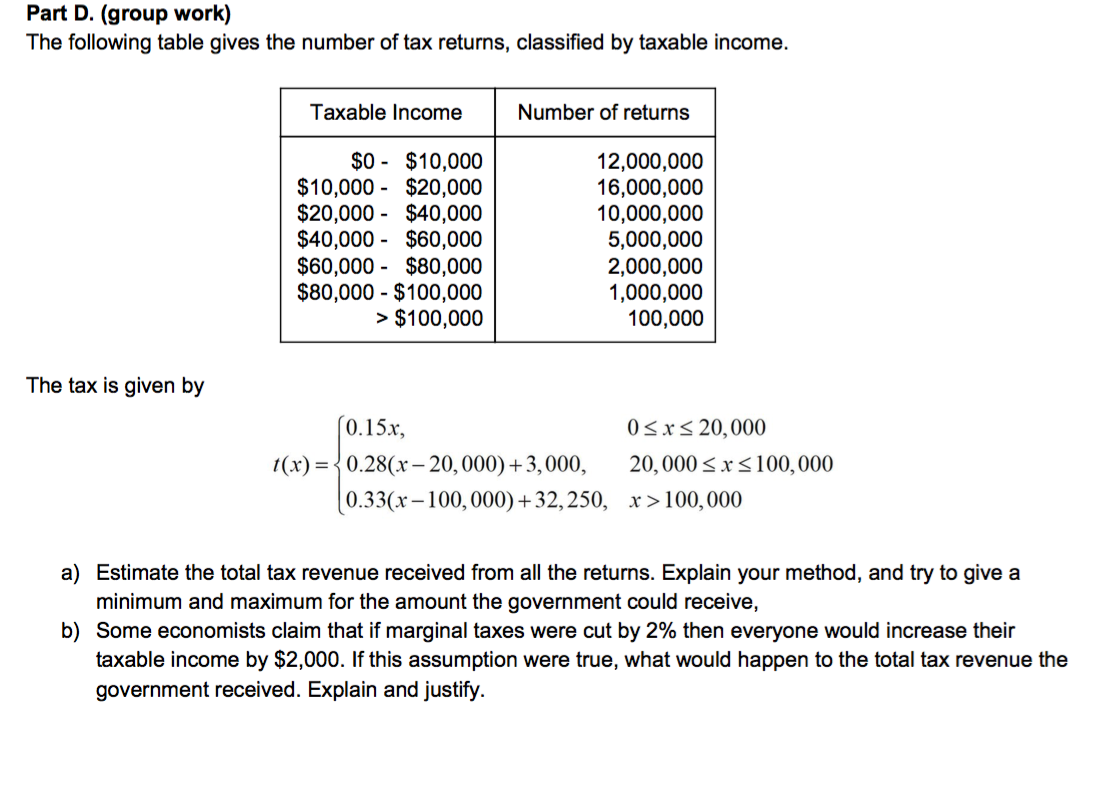 a) Estimate the total tax revenue received from all | Chegg.com