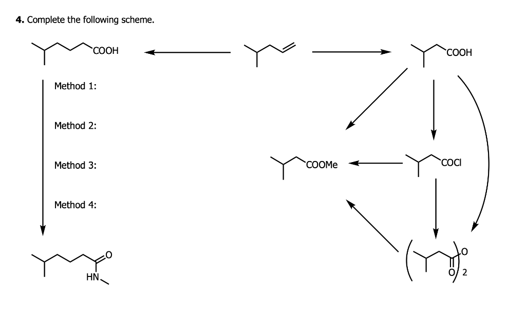 Solved 4 Complete The Following Scheme 4 Method 1 Method