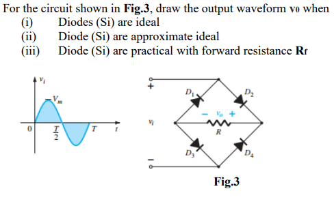 Solved For the circuit shown in Fig.3, draw the output | Chegg.com