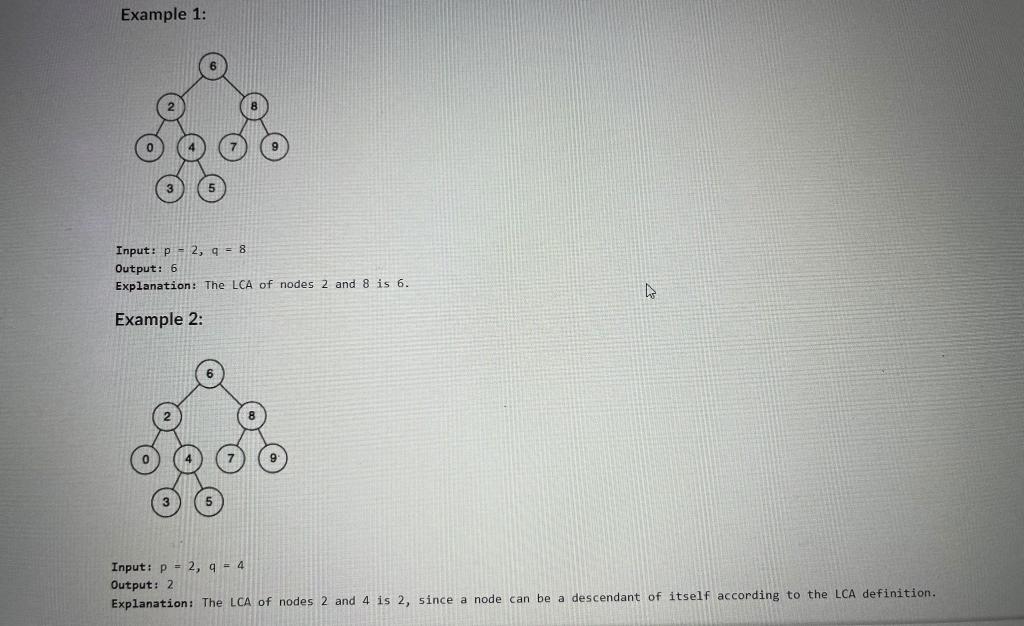 ** CODE ONLY IN JAVA** Given a binary search tree | Chegg.com