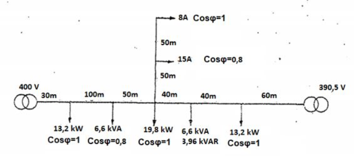 Solved All conductors used in the three-phase distribution | Chegg.com