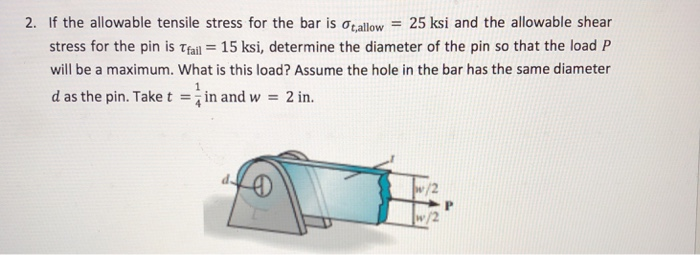 Solved 2. If the allowable tensile stress for the bar is ơt | Chegg.com