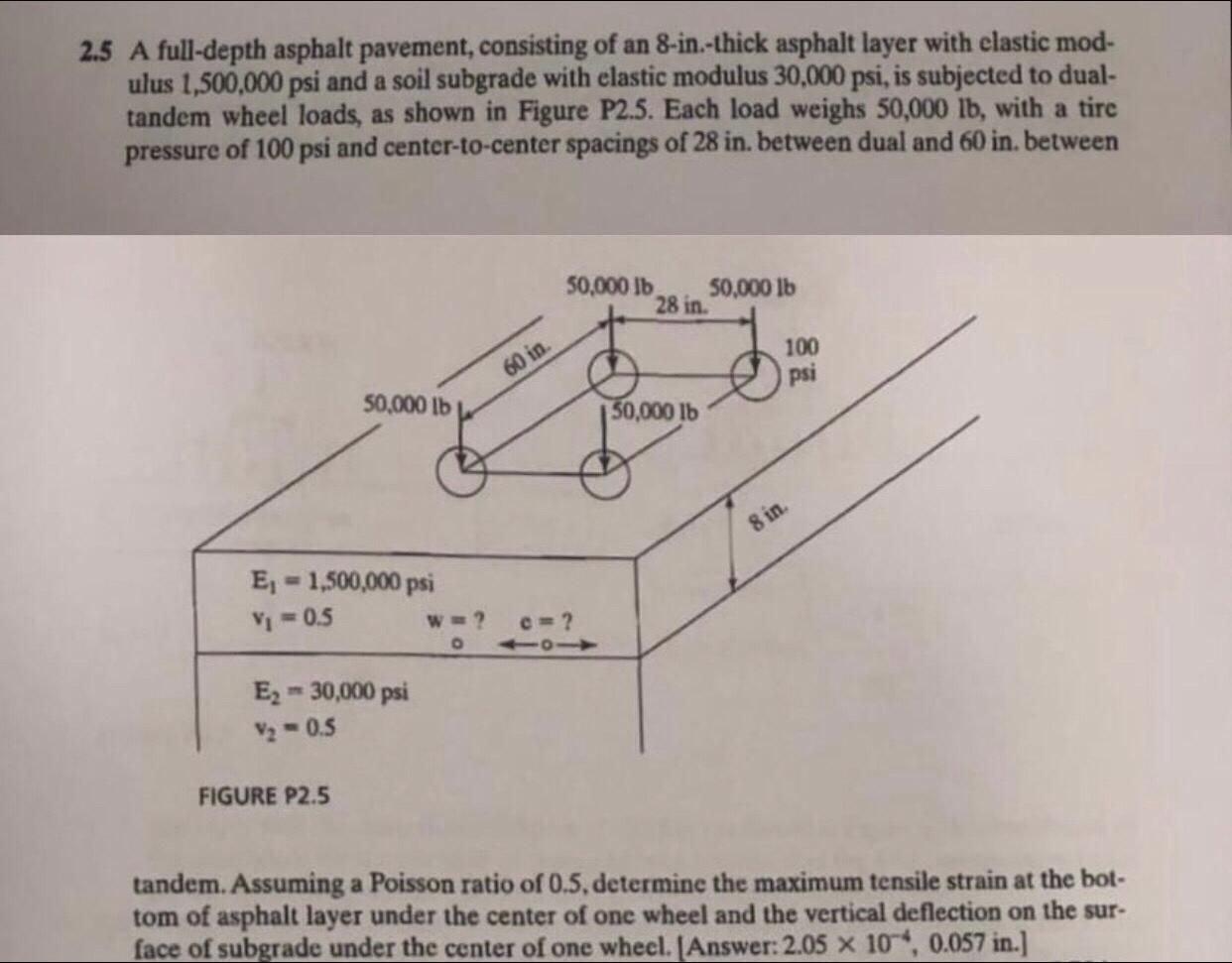 Solved 2.5 A full-depth asphalt pavement, consisting of an | Chegg.com