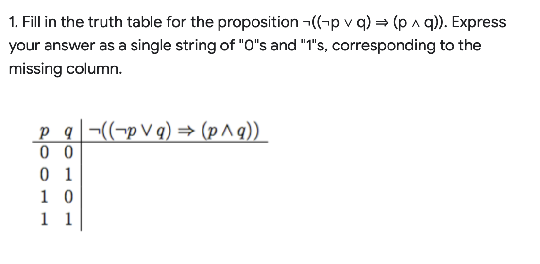 Solved 1. Fill in the truth table for the proposition -((-p | Chegg.com