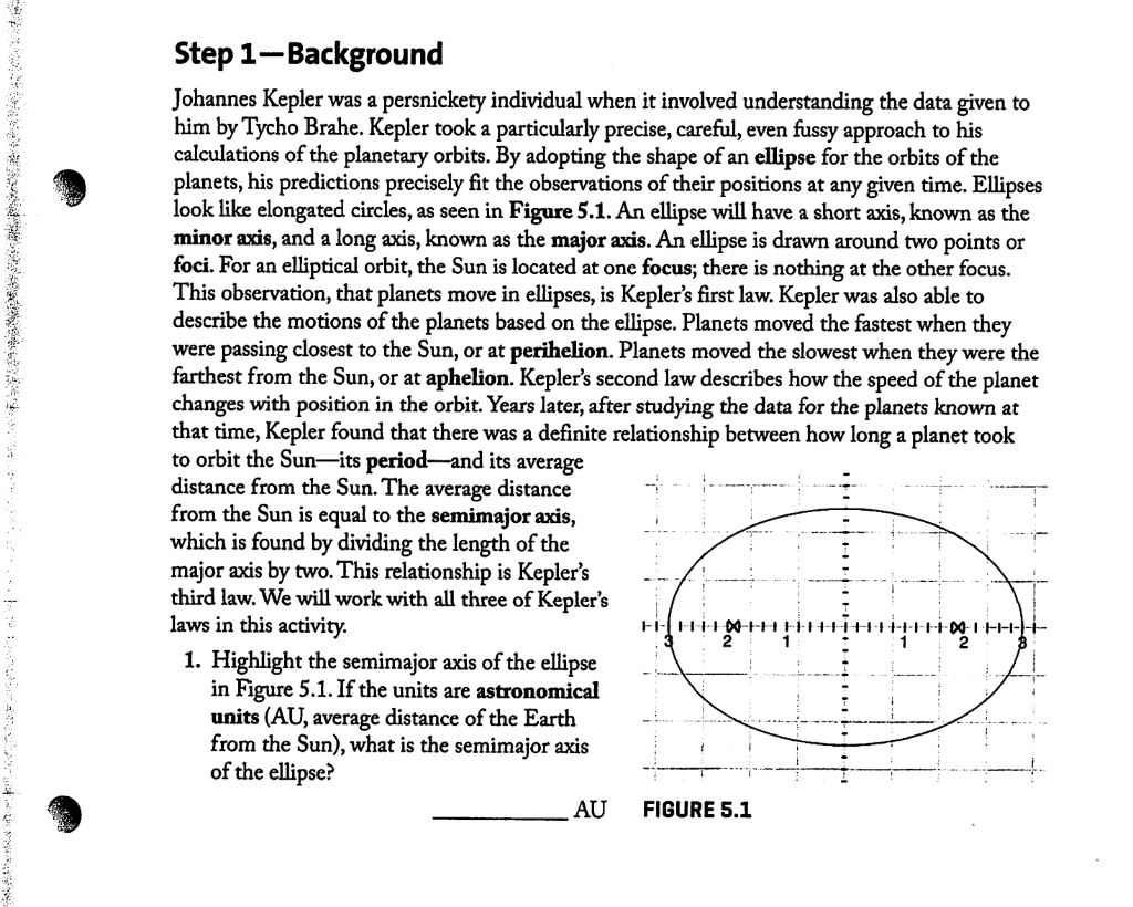 Solved Eccentricity Is A Measure Of The Degree Of Flattening Chegg