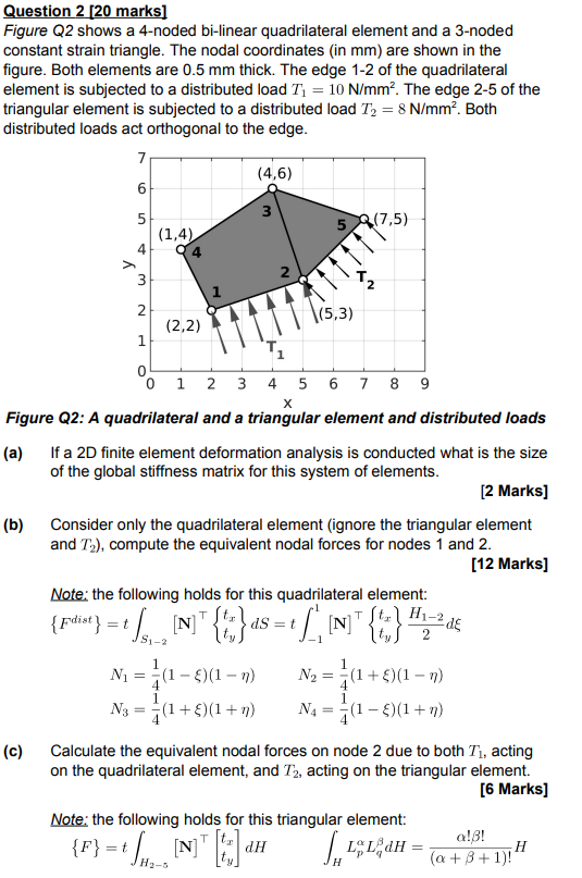 Question 2 [20 marks] Figure Q2 shows a 4-noded | Chegg.com