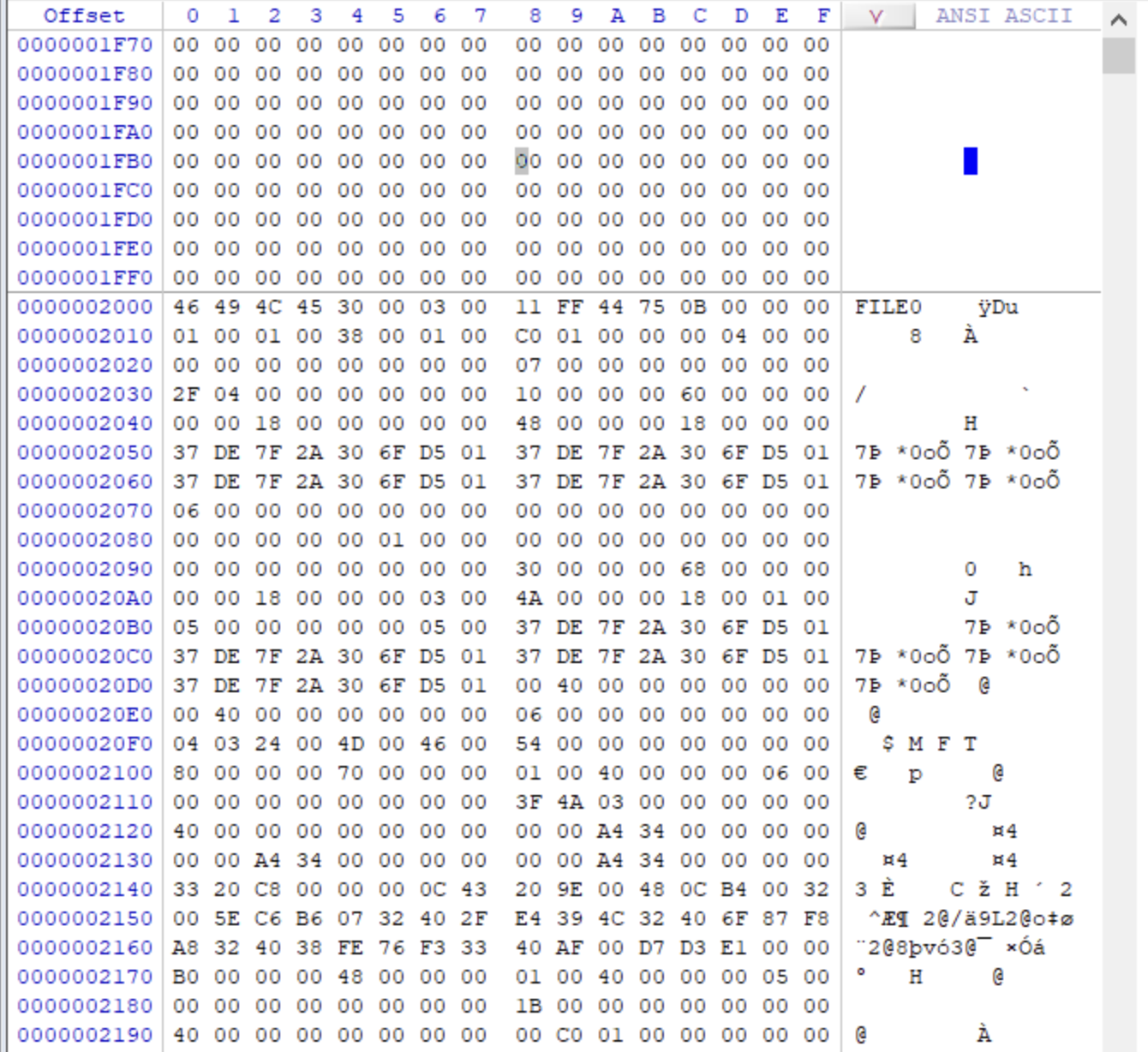 . What is the start address (offset value) of this | Chegg.com