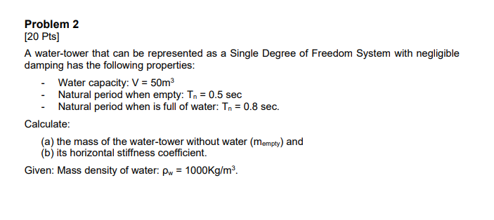Solved Problem 2 [20 Pts] A water-tower that can be | Chegg.com