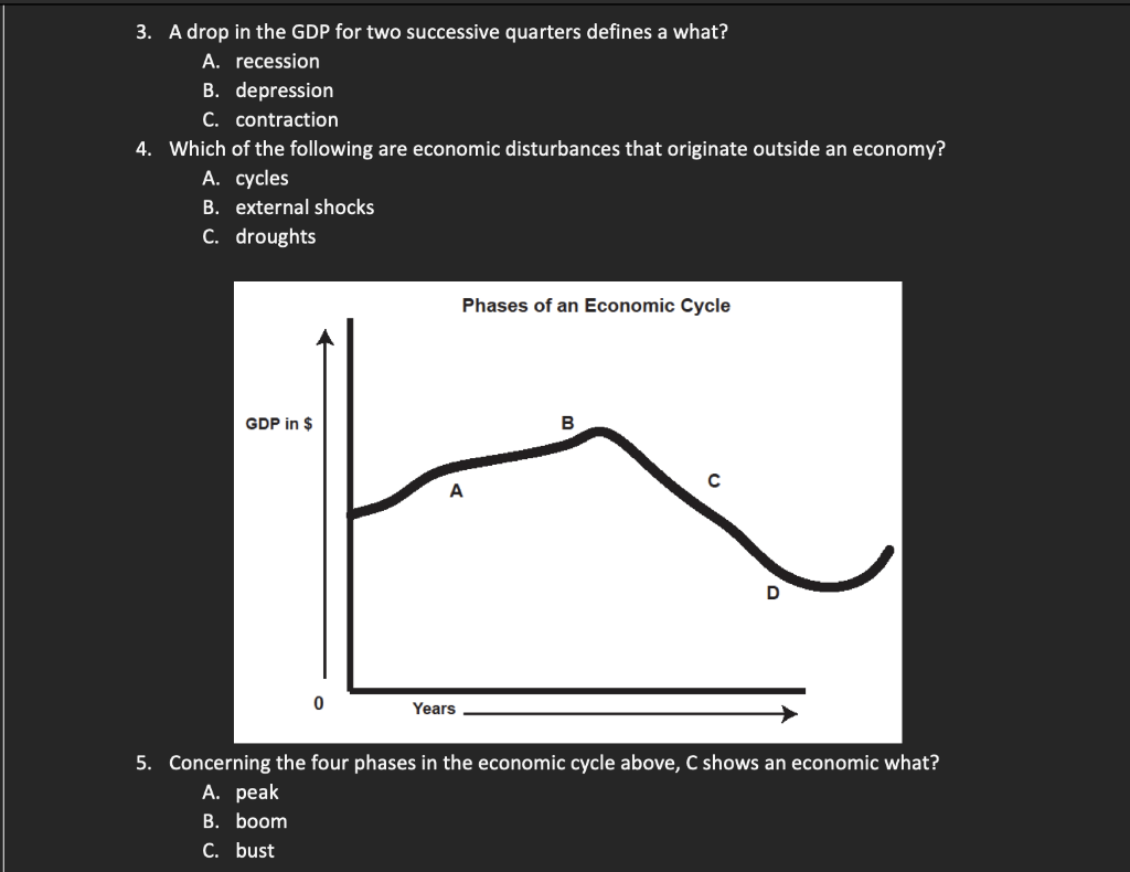 Solved 3. A drop in the GDP for two successive quarters | Chegg.com