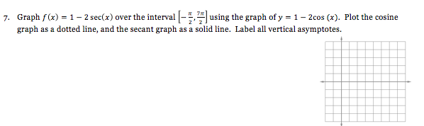 Solved 7. Graph f(x) = 1 - 2 sec(x) over the interval (-) | Chegg.com