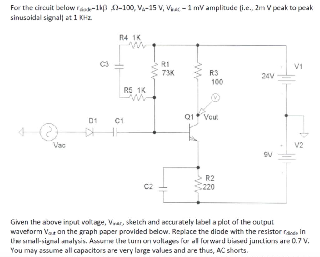 Solved For the circuit below r diode=1kB ,Q=100, VA=15 V, | Chegg.com
