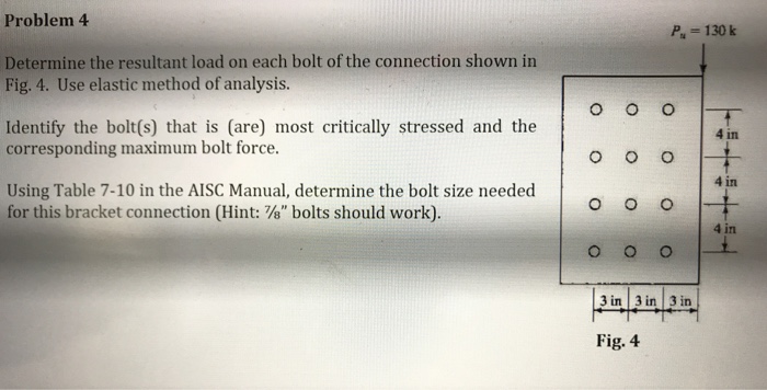 Solved Problem 4 P-130k Determine the resultant load on each | Chegg.com