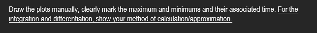 Solved Draw the plots manually, clearly mark the maximum and | Chegg.com
