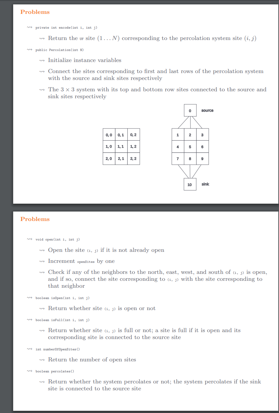 In java help me finish my Percolation code ( | Chegg.com