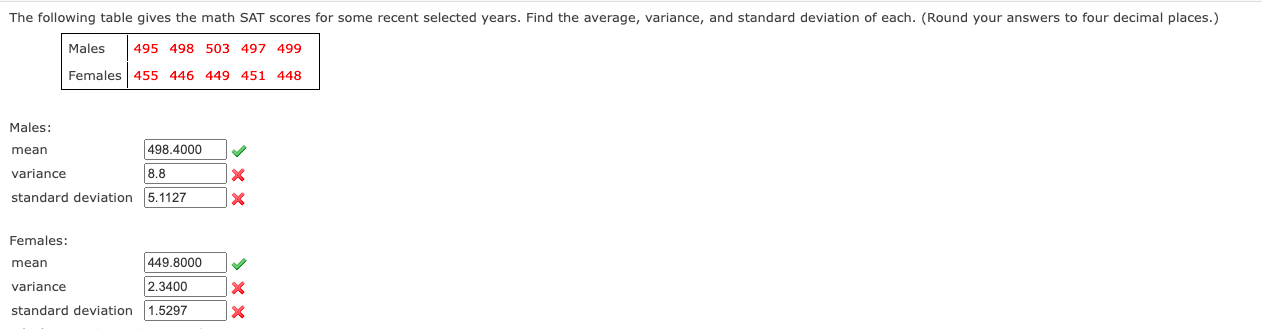 Solved The following table gives the math SAT scores for | Chegg.com