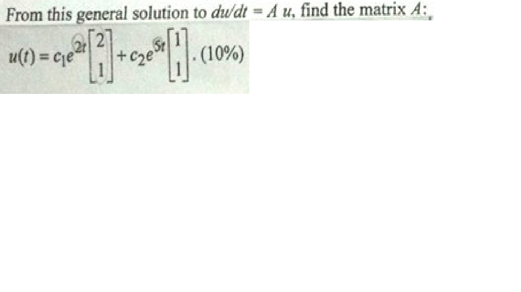 Solved From this general solution to du/dt = A u, find the | Chegg.com