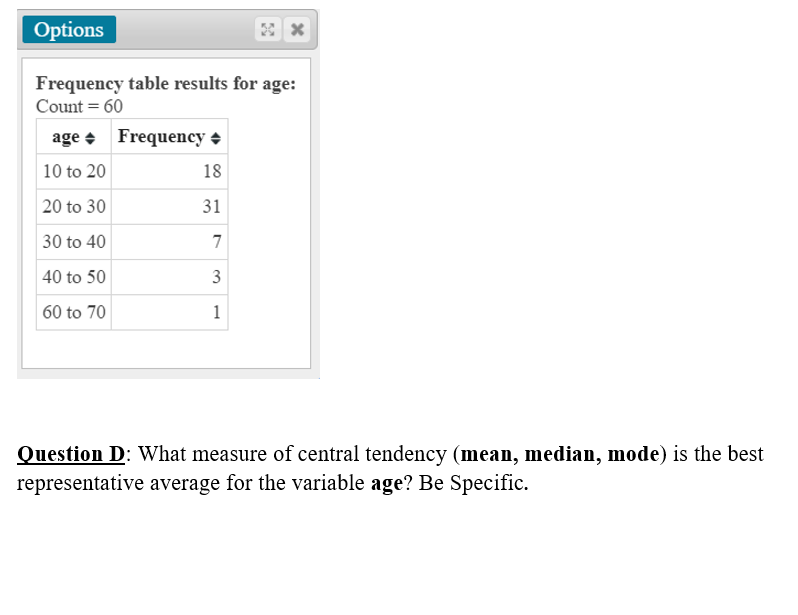 Solved Frequency table results for age: Count =60 Question | Chegg.com