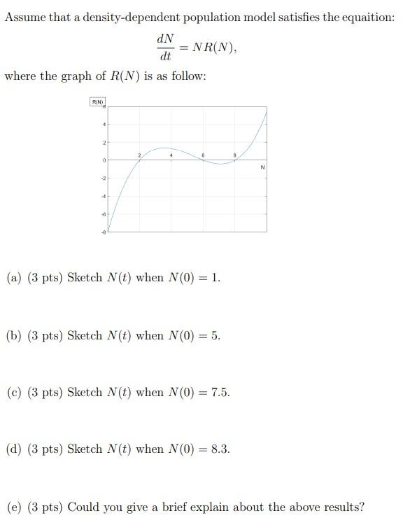 Solved Assume that a density-dependent population model | Chegg.com