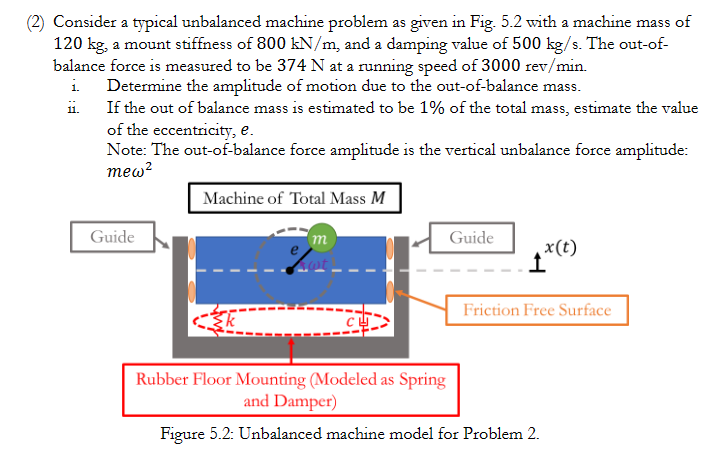 Solved (2) Consider a typical unbalanced machine problem as | Chegg.com