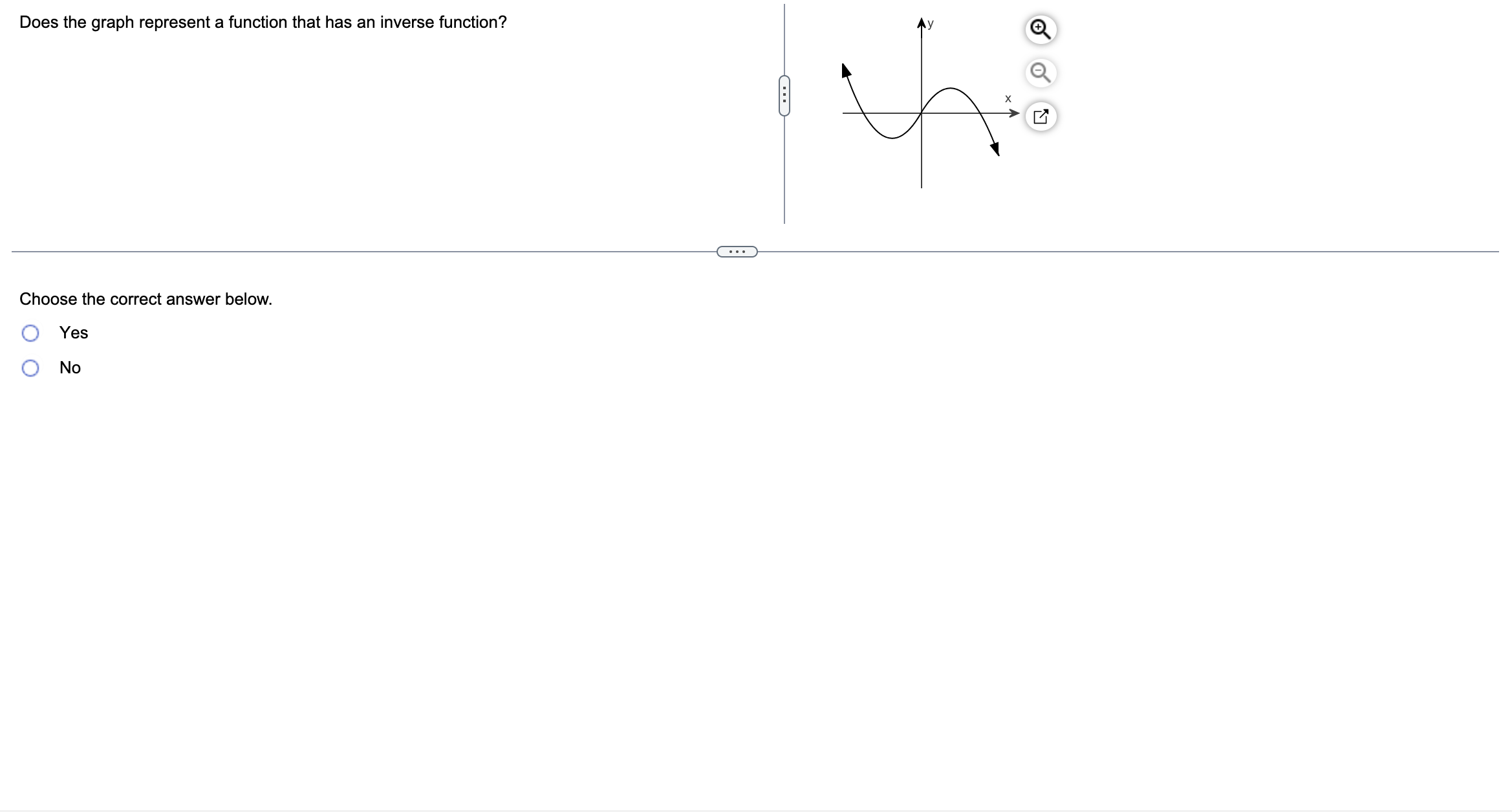 Solved Does the graph represent a function that has an | Chegg.com