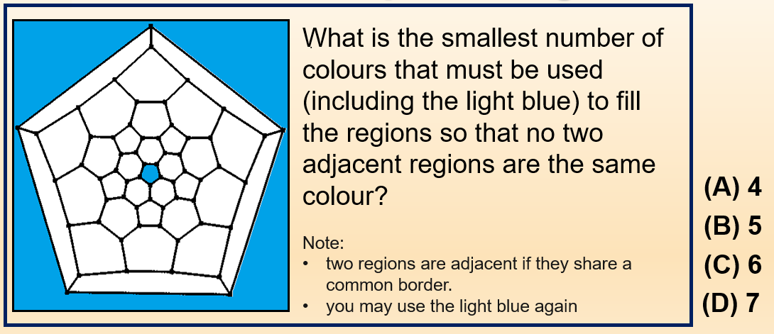 Solved What is the smallest number of colours that must be | Chegg.com