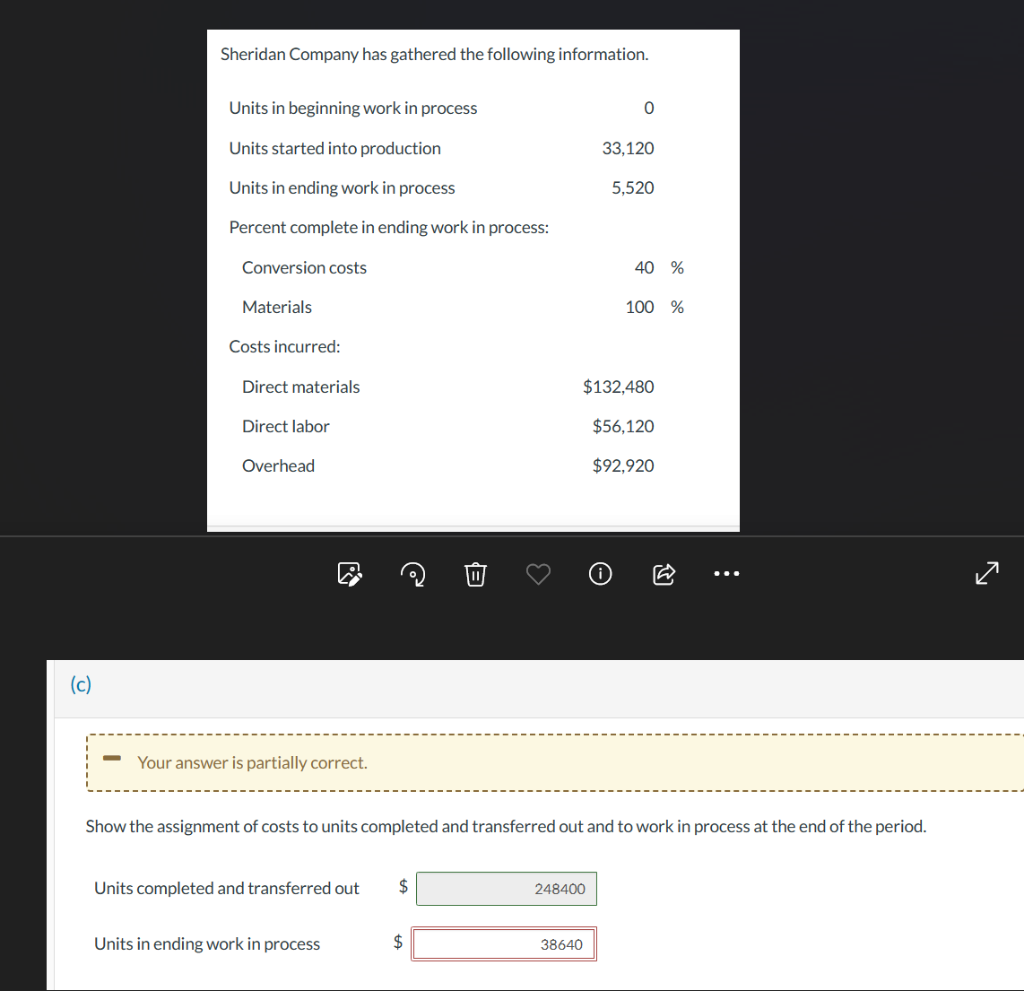 Solved Sheridan Company has gathered the following | Chegg.com