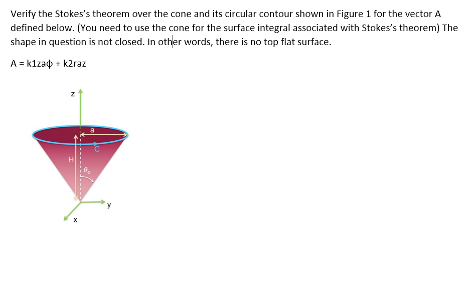 Solved Verify the Stokes's theorem over the cone and its | Chegg.com