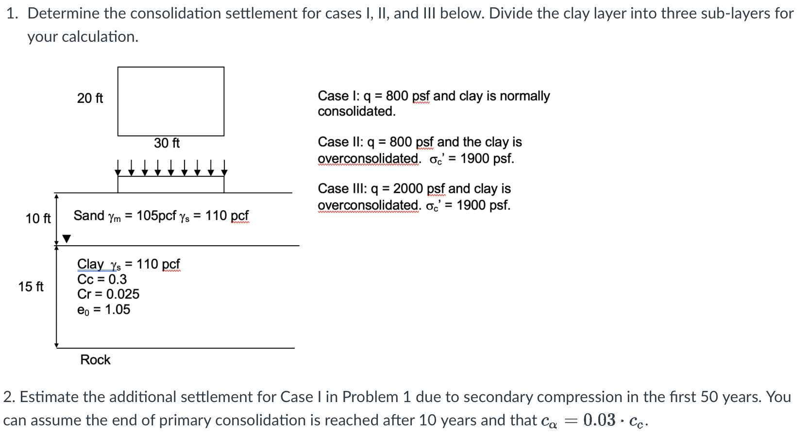 Solved 1. Determine the consolidation settlement for cases | Chegg.com