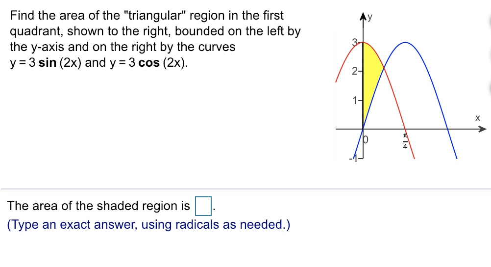 Solved Find the area of the "triangular" region in the first | Chegg.com