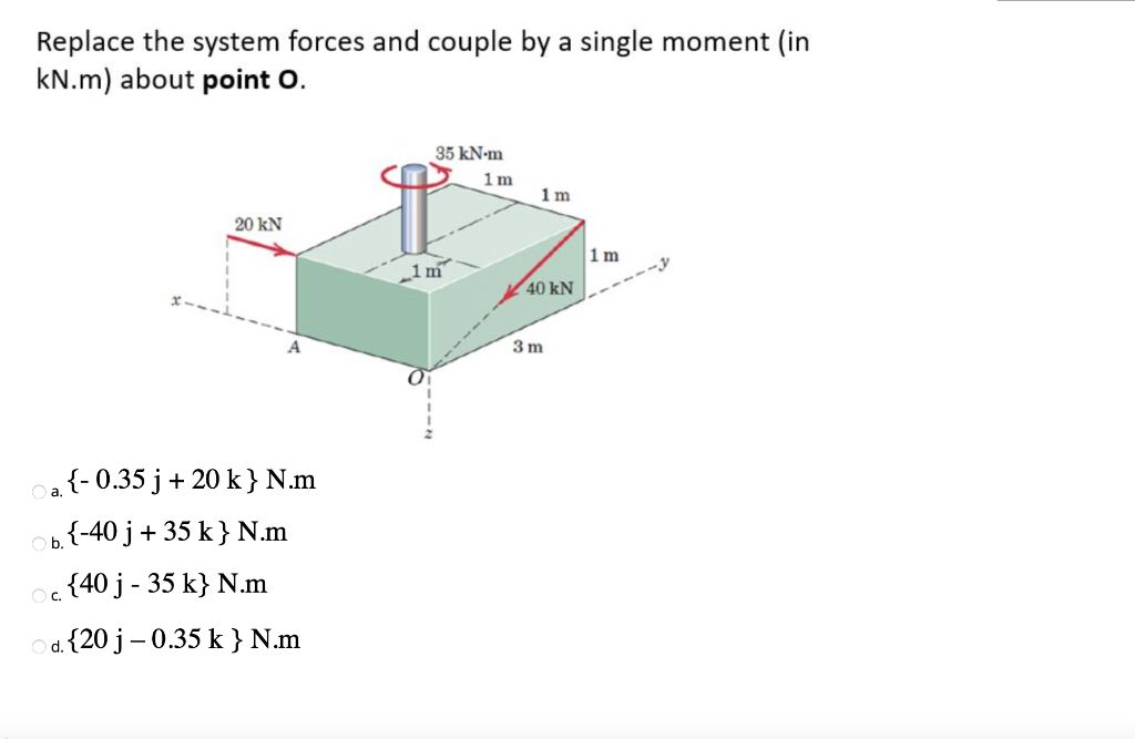 Solved Replace the system forces and couple by a single | Chegg.com